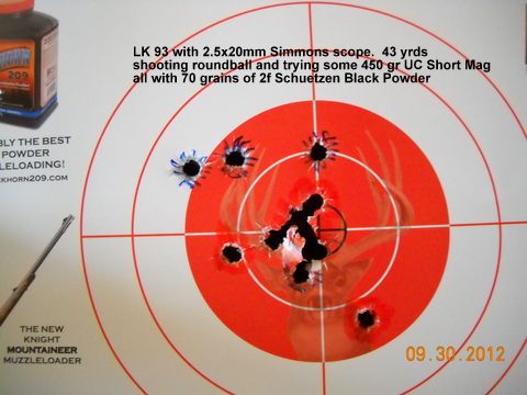 Inline and patched round ball questions | Modern Muzzleloader Muzzleloading Forum